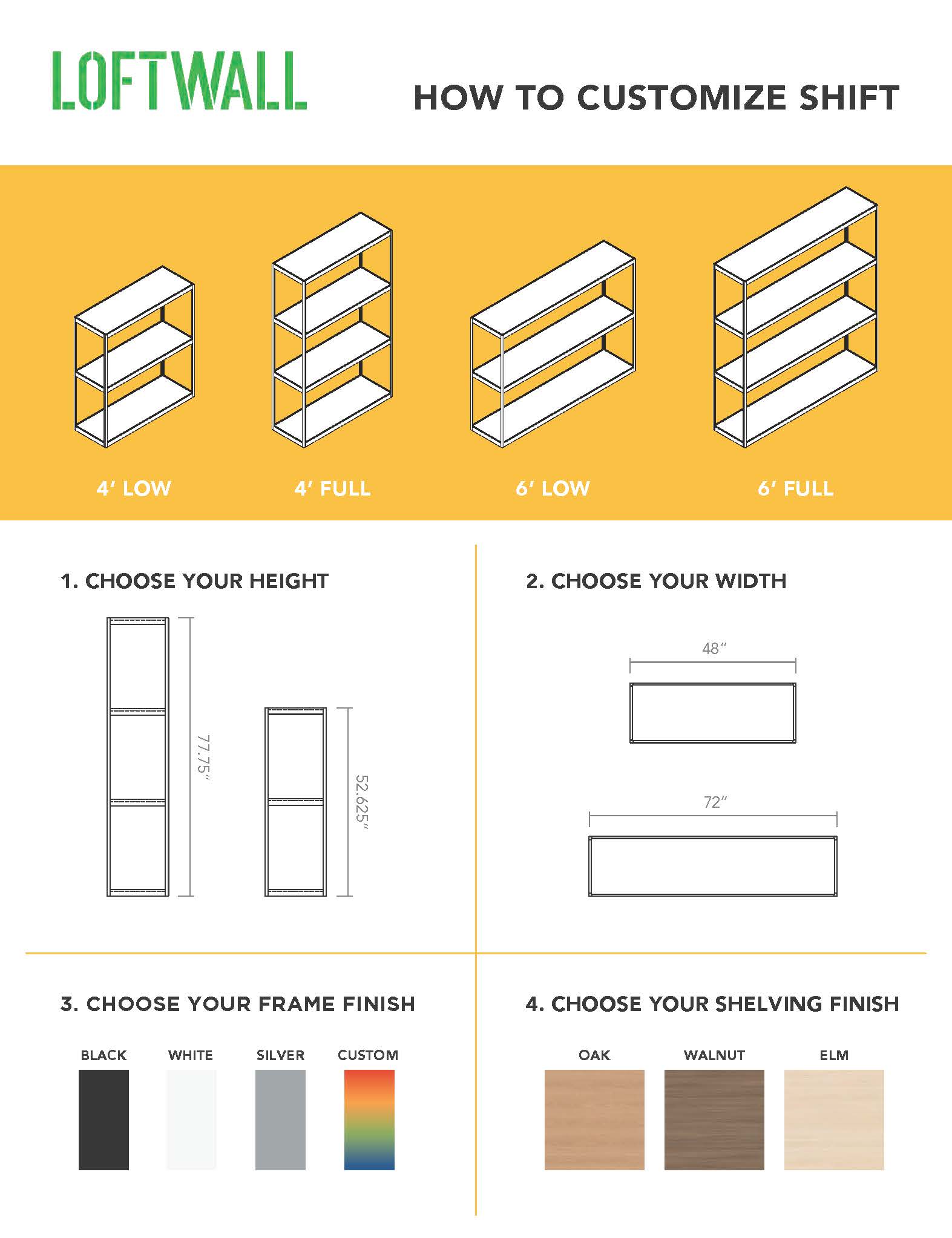 Customization Guide Archives | Loftwall